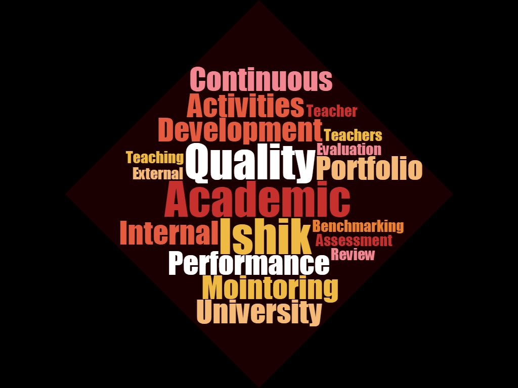 Objectives - Quality Assurance TISHK INTERNATIONAL UNIVERSITY